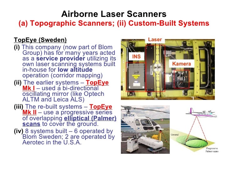 Airborne Laser Scanning Technologies