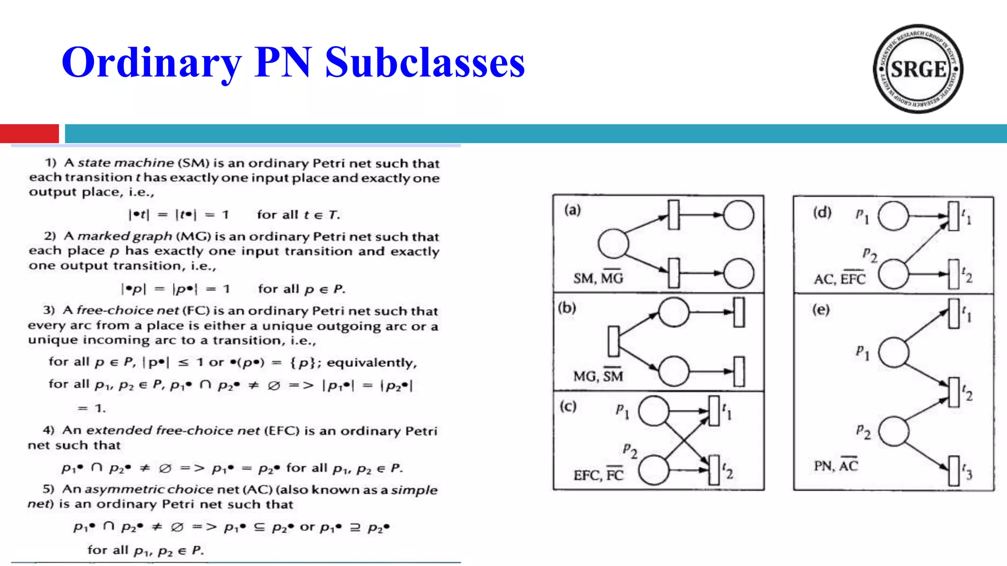 Petri Nets: Properties, Analysis and Applications | PPTX