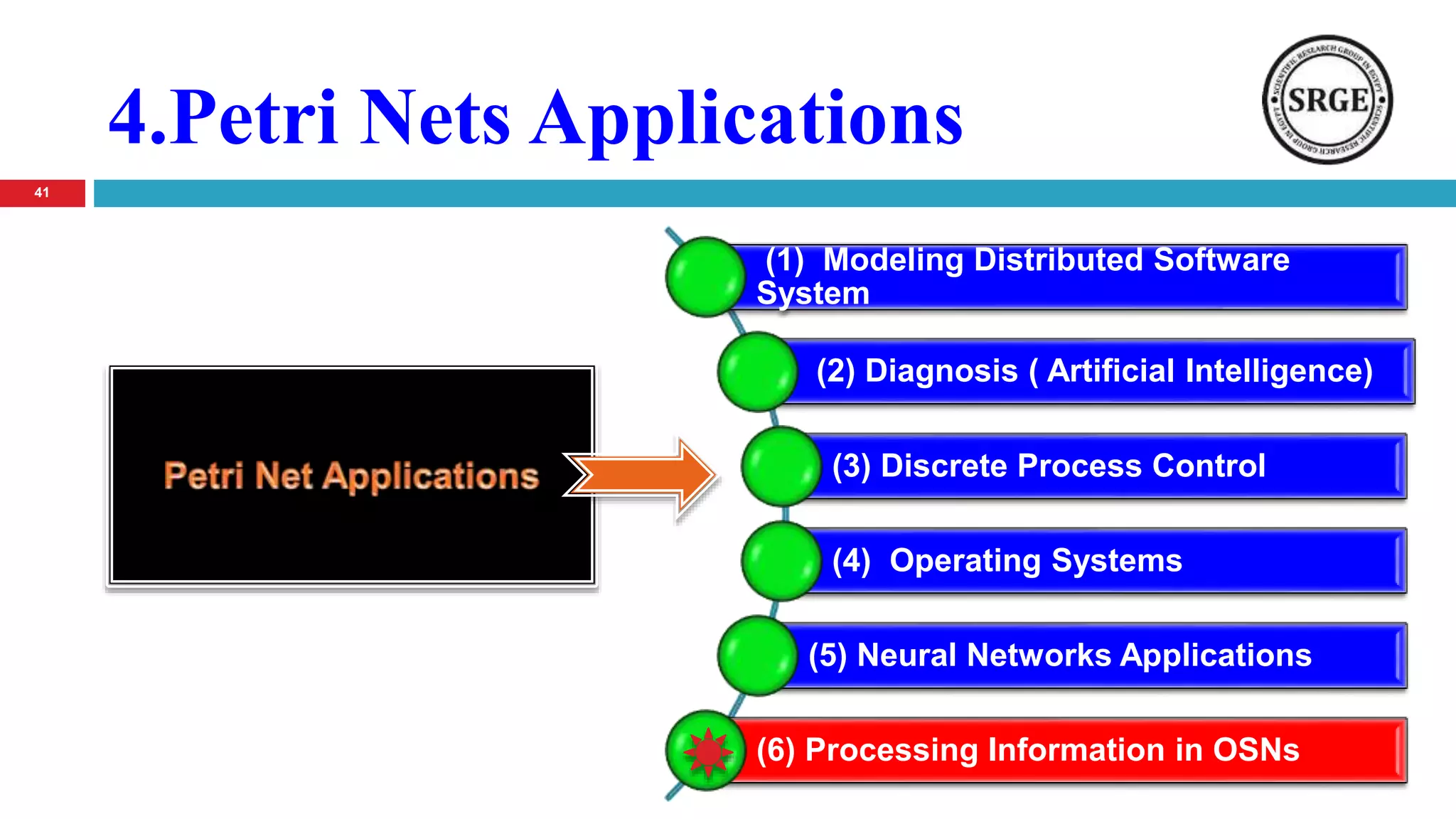 Petri Nets: Properties, Analysis and Applications | PPTX