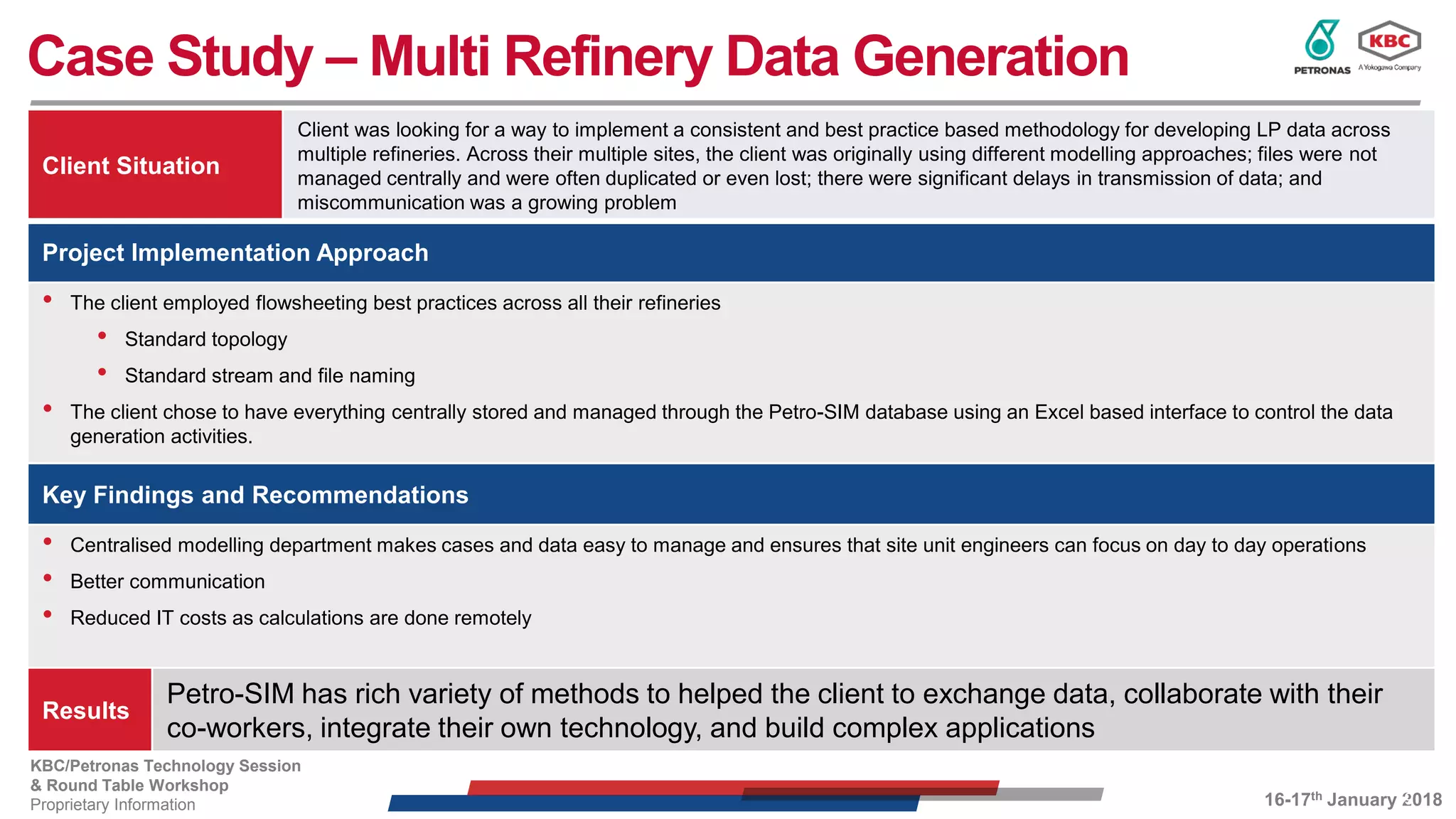 Petro-SIM presentation | PDF
