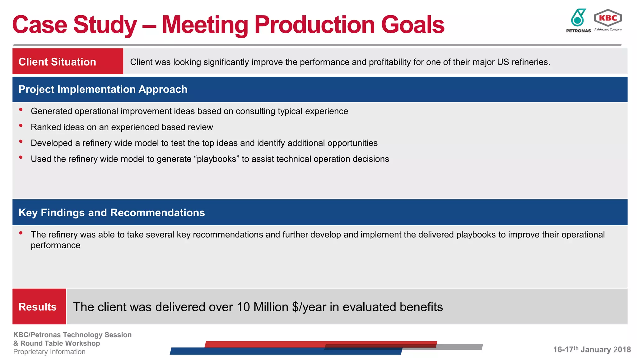 Petro-SIM presentation | PDF