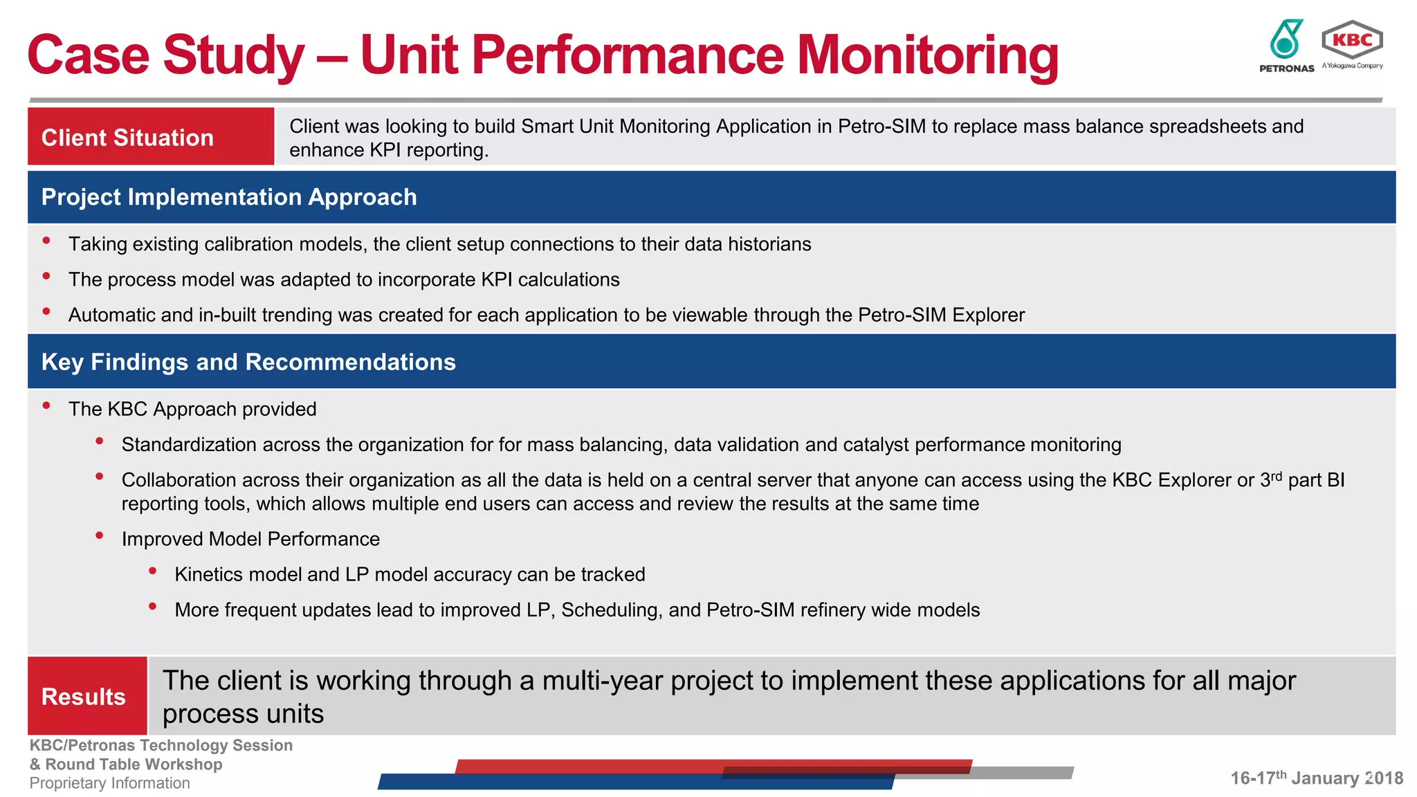 Petro-SIM presentation | PDF | Computing | Technology & Computing
