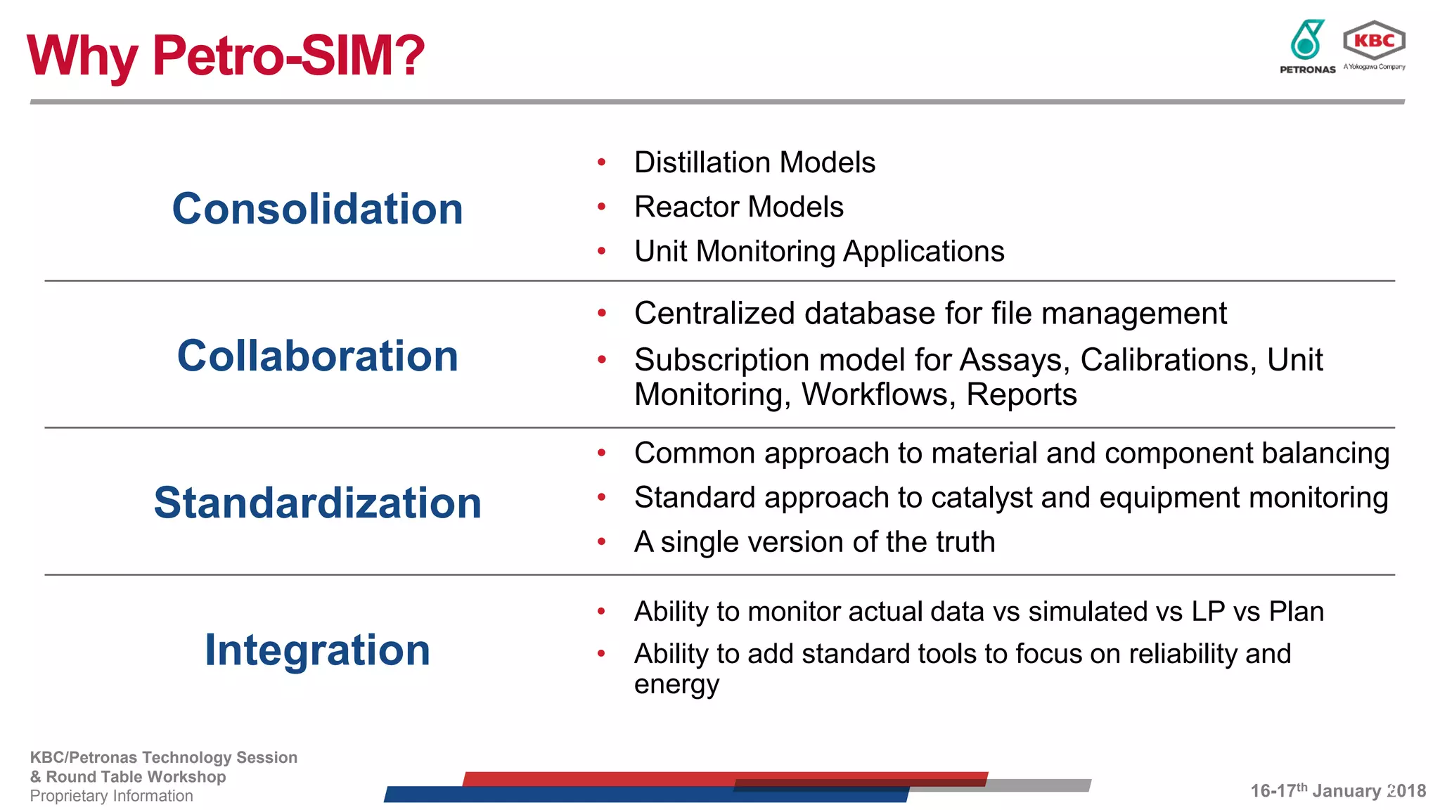 Petro-SIM presentation | PDF | Computing | Technology & Computing