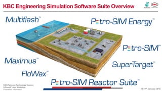 Petro-SIM presentation | PDF
