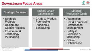 Petro-SIM presentation | PDF