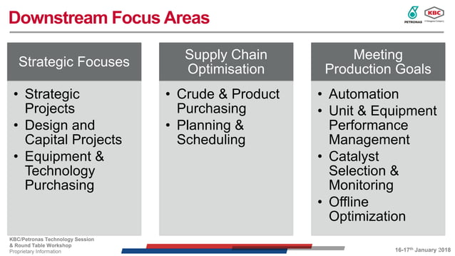 Petro-SIM presentation | PDF | Computing | Technology & Computing