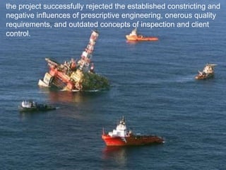 Petrobras Oil Platform | PPS