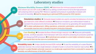 Petroleum Engineering Case Study - Enhanced Oil Recovery | PDF