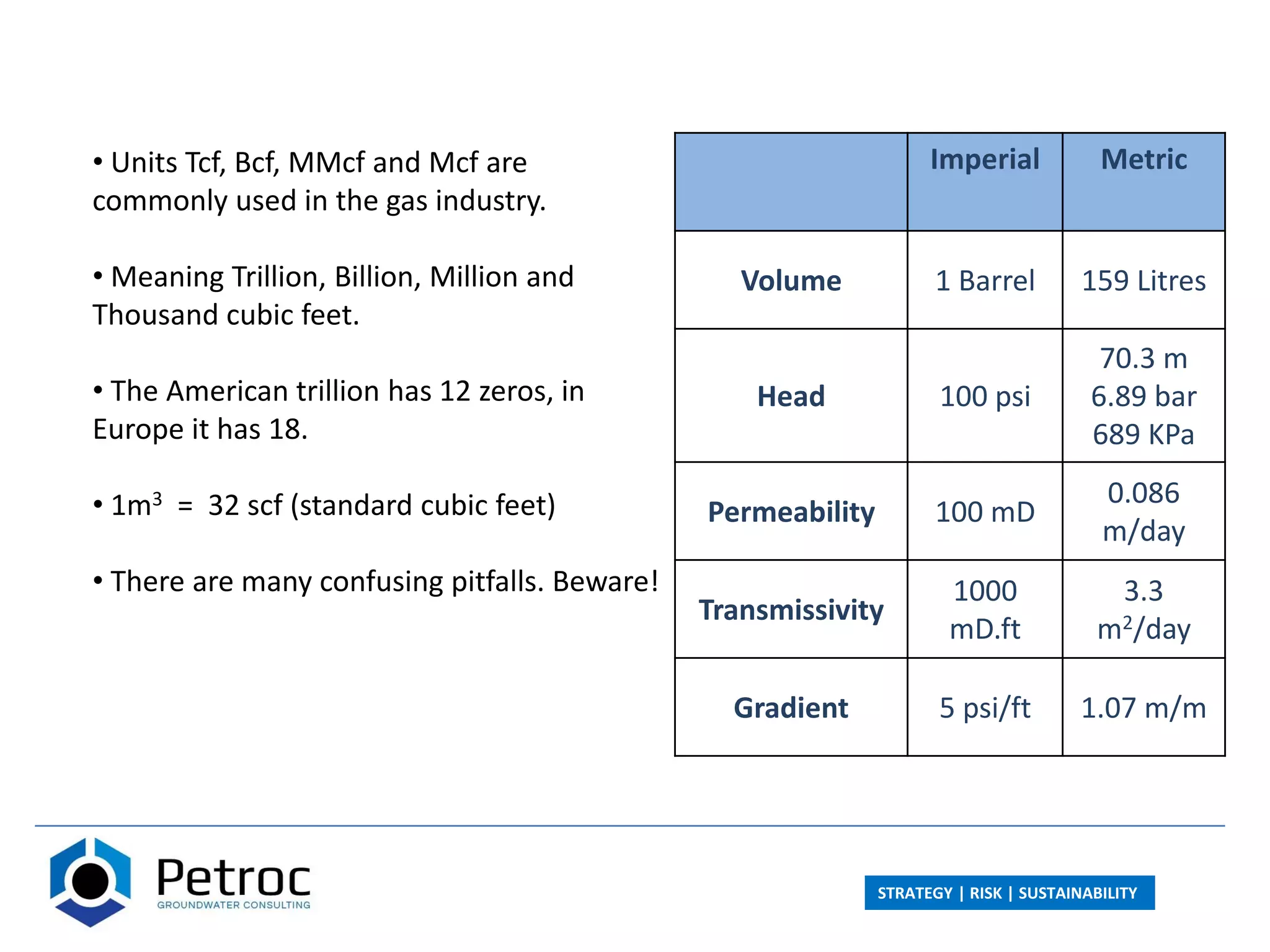 Petroc Group: Introduction to hydrogeology and coal seam gas | PDF