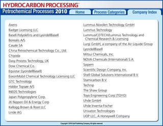 Petrochemical-Processes-Handbook and PE.pdf