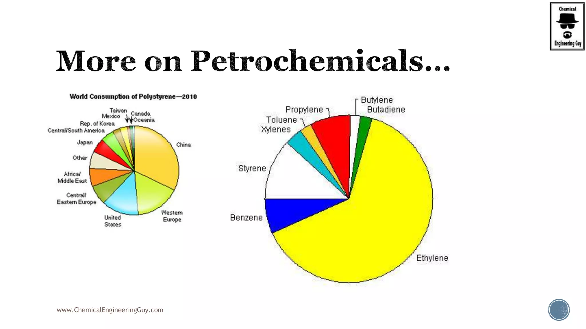 Petrochemicals an Overview (1 of 3) | PPTX
