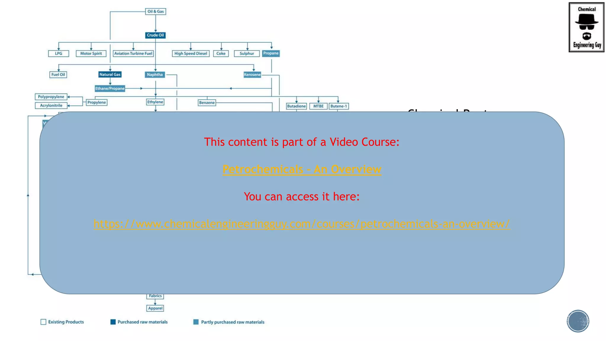Petrochemicals an Overview (1 of 3) | PPTX