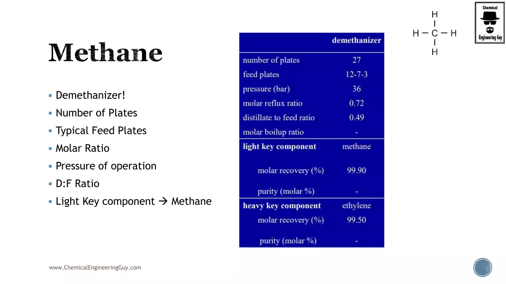 Petrochemicals An Overview 2 Of 3 PPTX petrochemicals-an-overview-2-of-3-pptx