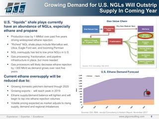 Petrochemical Supply Chain and Logistics 2017 | PDF