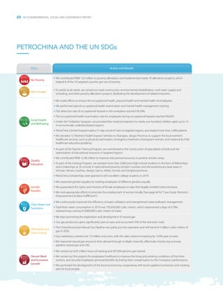 PETROCHINA brochure - an oil and gas company | PDF