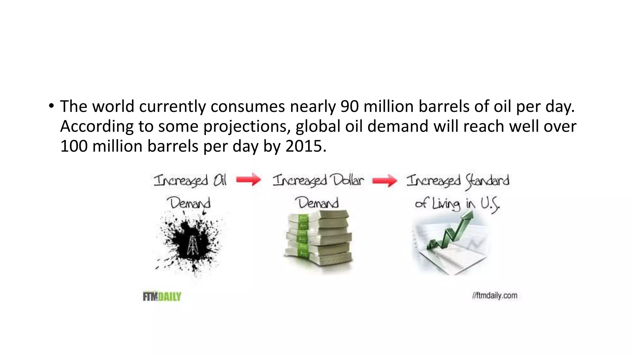Petrodollar system | PPTX