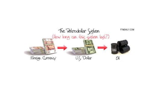 Petrodollar system | PPTX