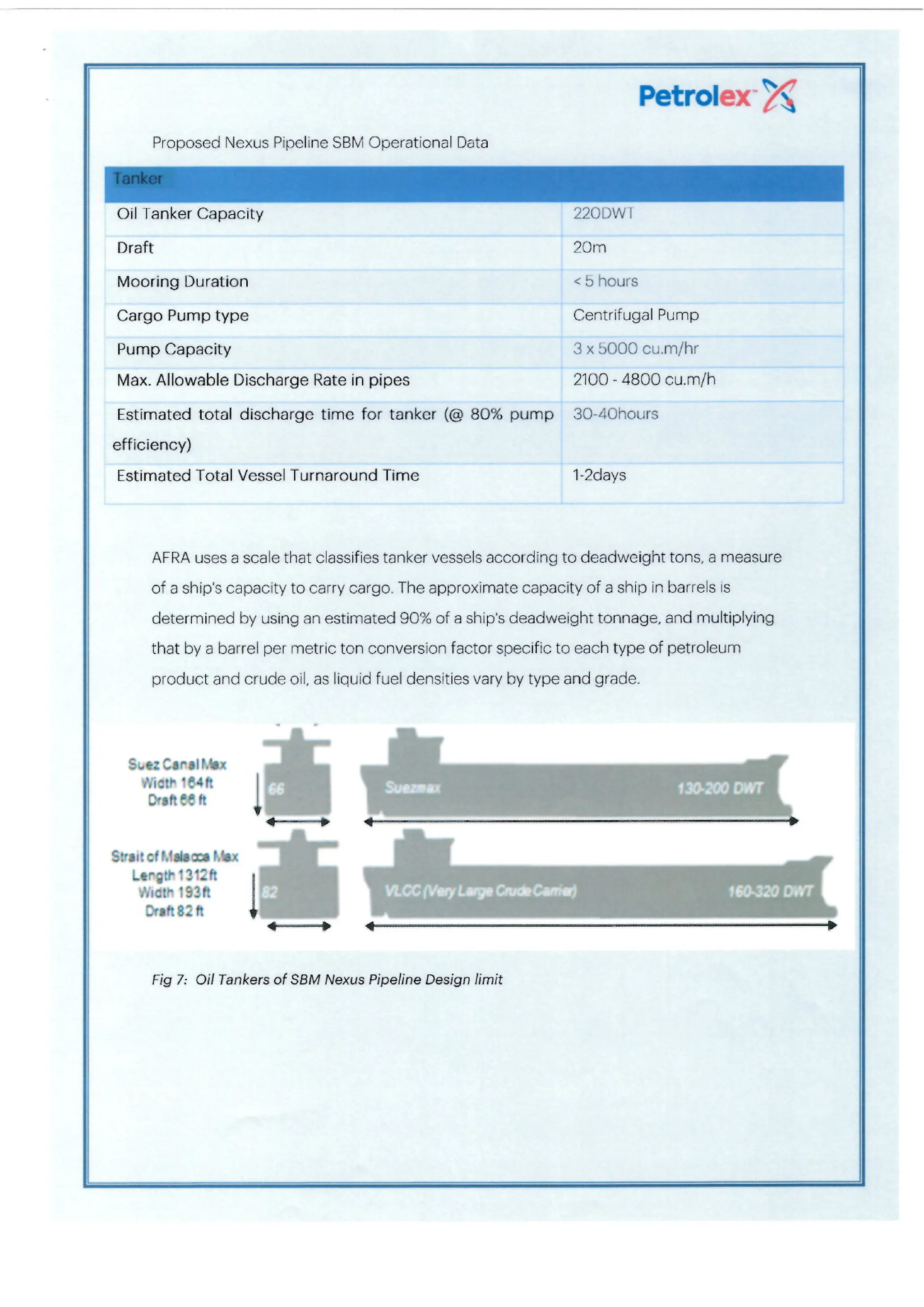 Single Point Mooring buoy & subsea Pipeline design for offshore loading and offloading terminals.pdf