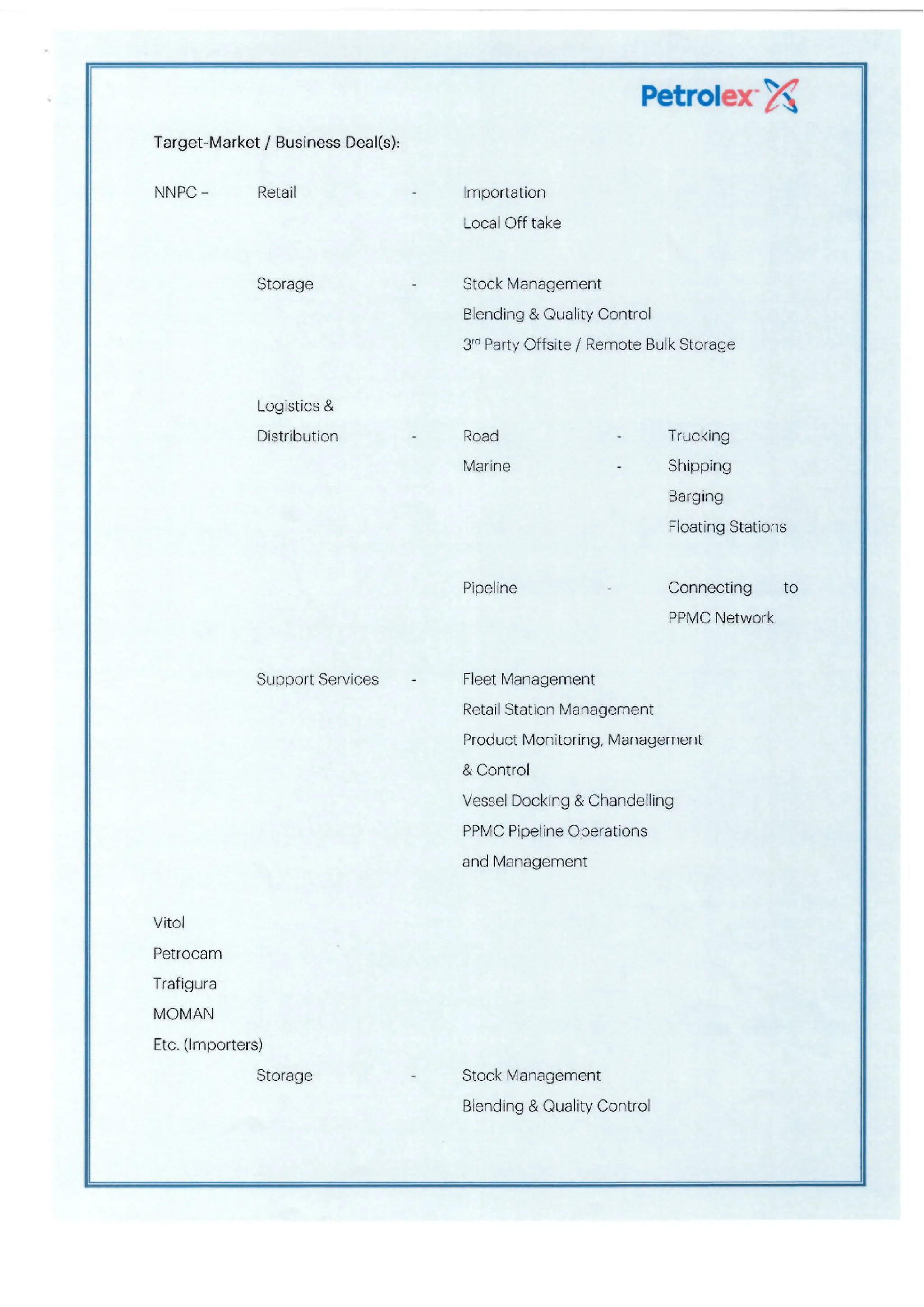 Single Point Mooring buoy & subsea Pipeline design for offshore loading ...