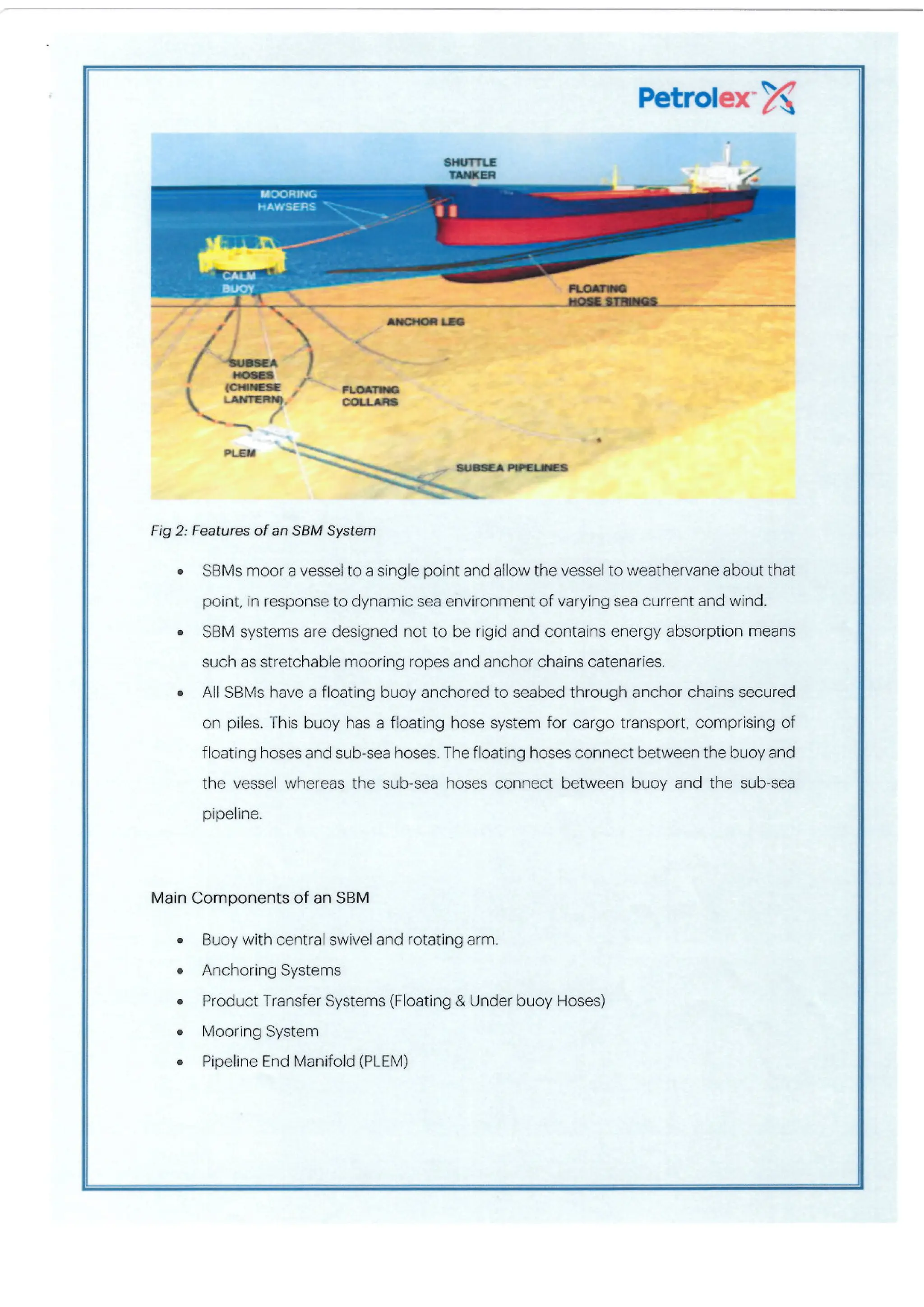Single Point Mooring Buoy And Subsea Pipeline Design For Offshore Loading And Offloading Terminals