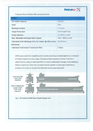 Single Point Mooring buoy & subsea Pipeline design for offshore loading ...