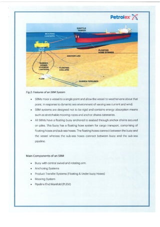 Single Point Mooring buoy & subsea Pipeline design for offshore loading and offloading terminals.pdf