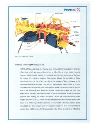 Single Point Mooring buoy & subsea Pipeline design for offshore loading ...