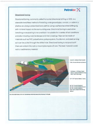 Single Point Mooring buoy & subsea Pipeline design for offshore loading ...