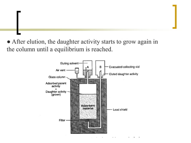 petrogenesis of radionuclides_production.lecture_5.ppt