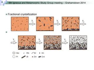 PETROGENESIS OF S-TYPE GRANITOIDS MAGMAS.ppt
