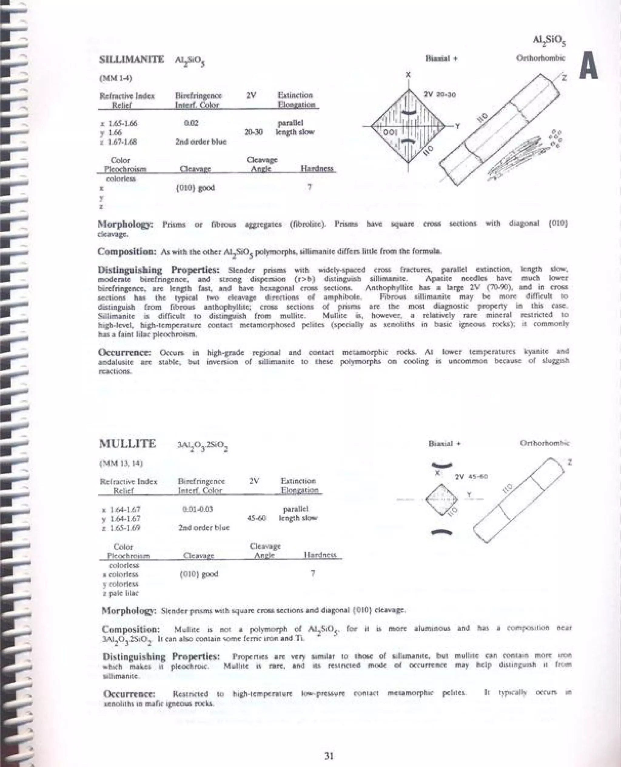 Petrography of igneous and metamorphic rocks anthony r. philpotts | PDF