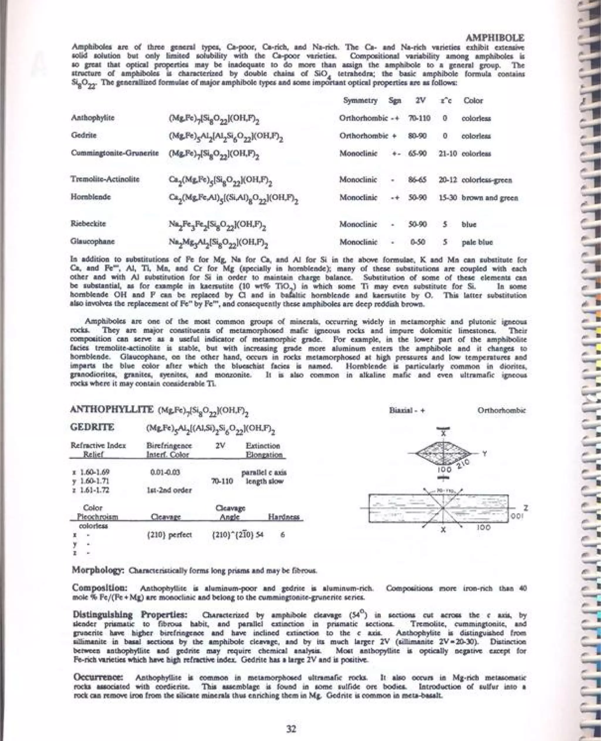 Petrography of igneous and metamorphic rocks anthony r. philpotts | PDF