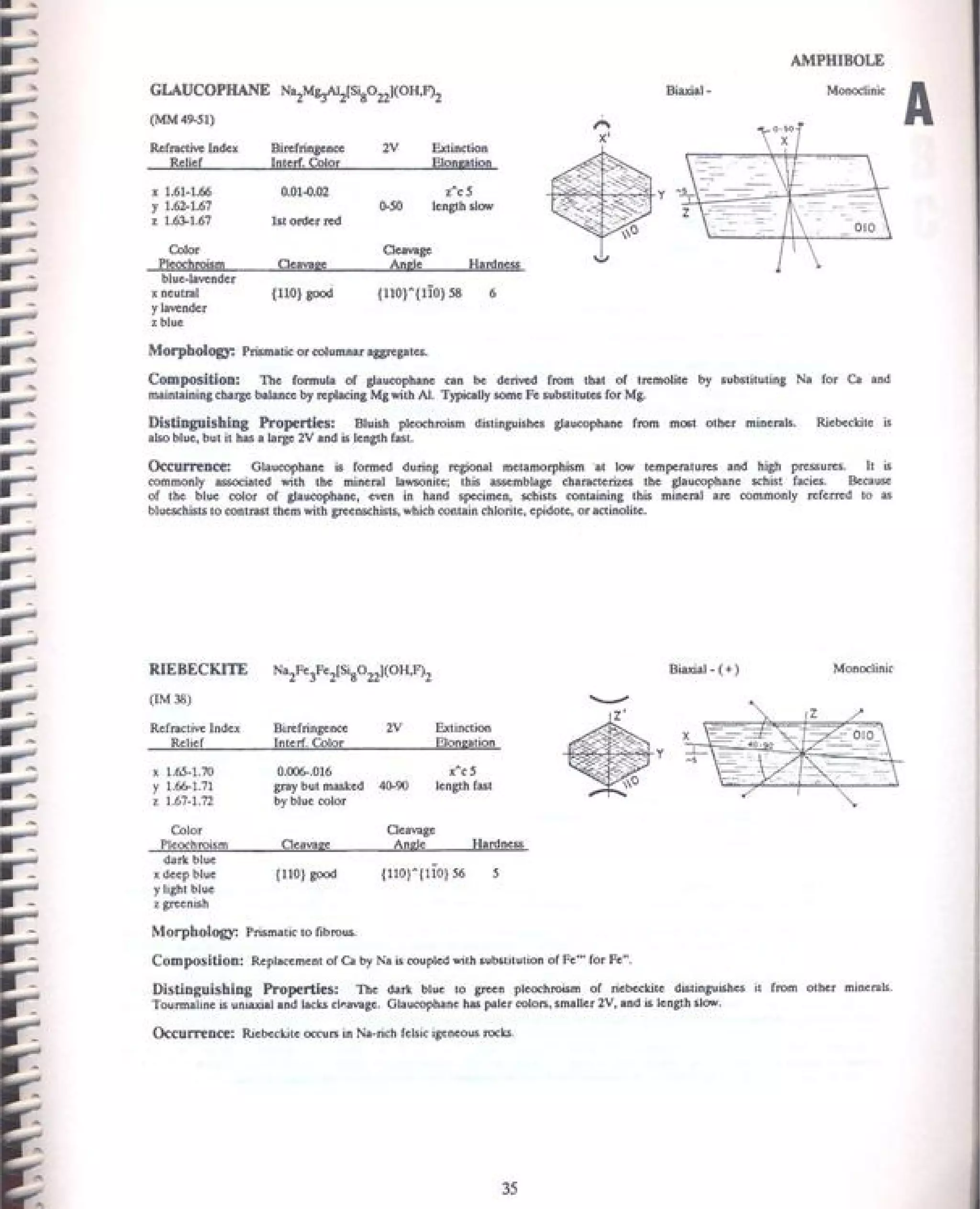 Petrography of igneous and metamorphic rocks anthony r. philpotts | PDF