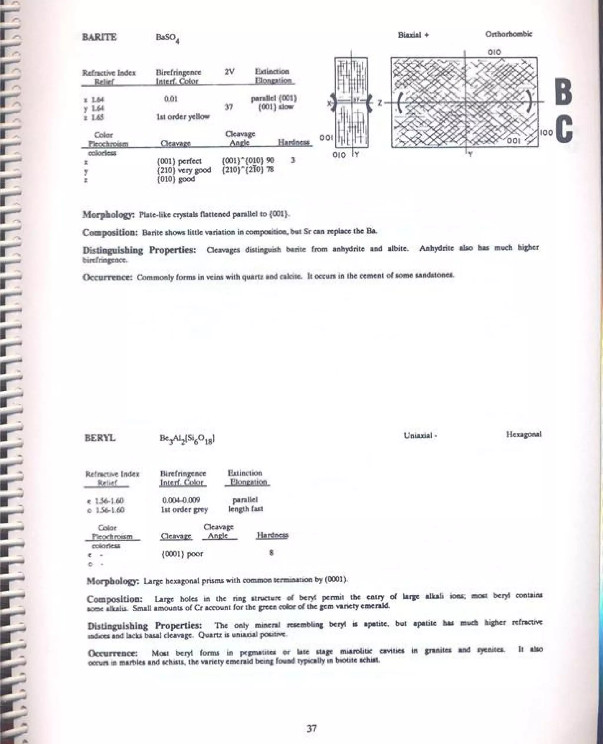 Petrography of igneous and metamorphic rocks anthony r. philpotts | PDF