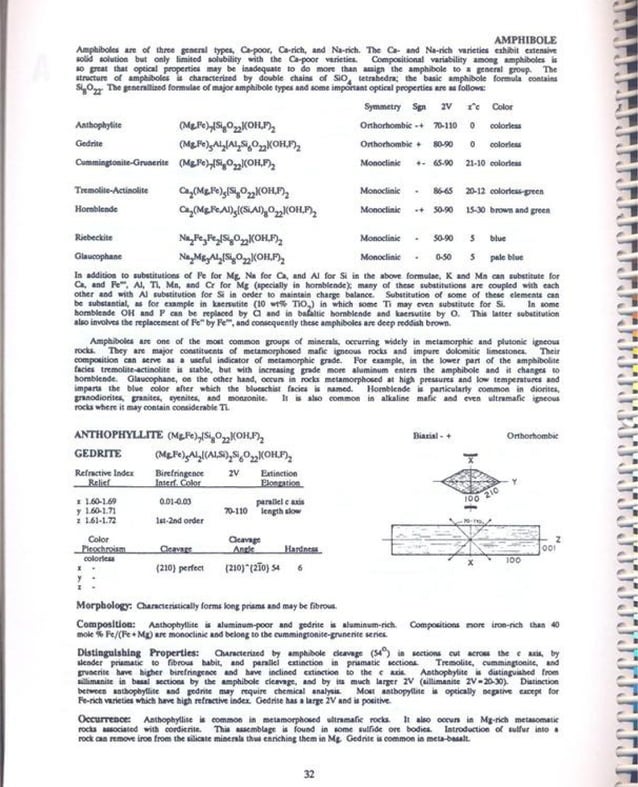 Petrography of igneous and metamorphic rocks anthony r. philpotts | PDF