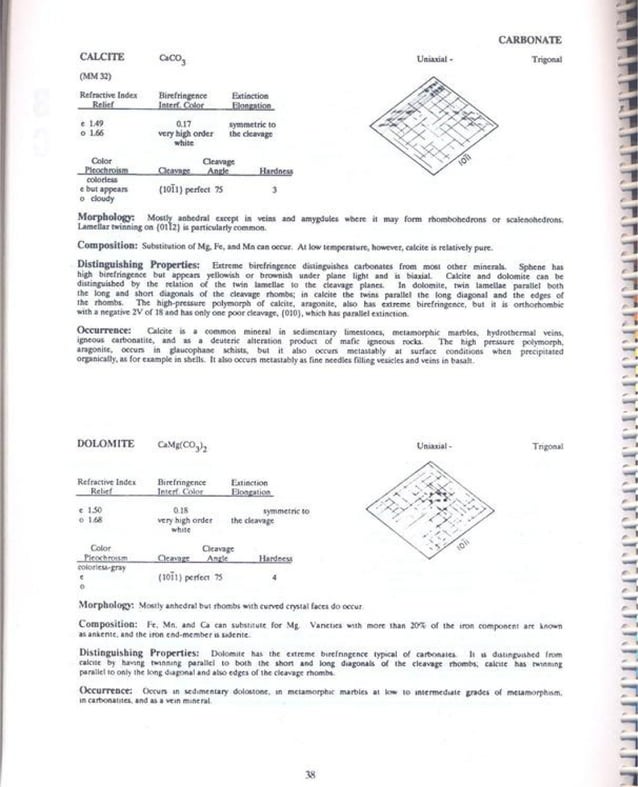 Petrography of igneous and metamorphic rocks anthony r. philpotts | PDF