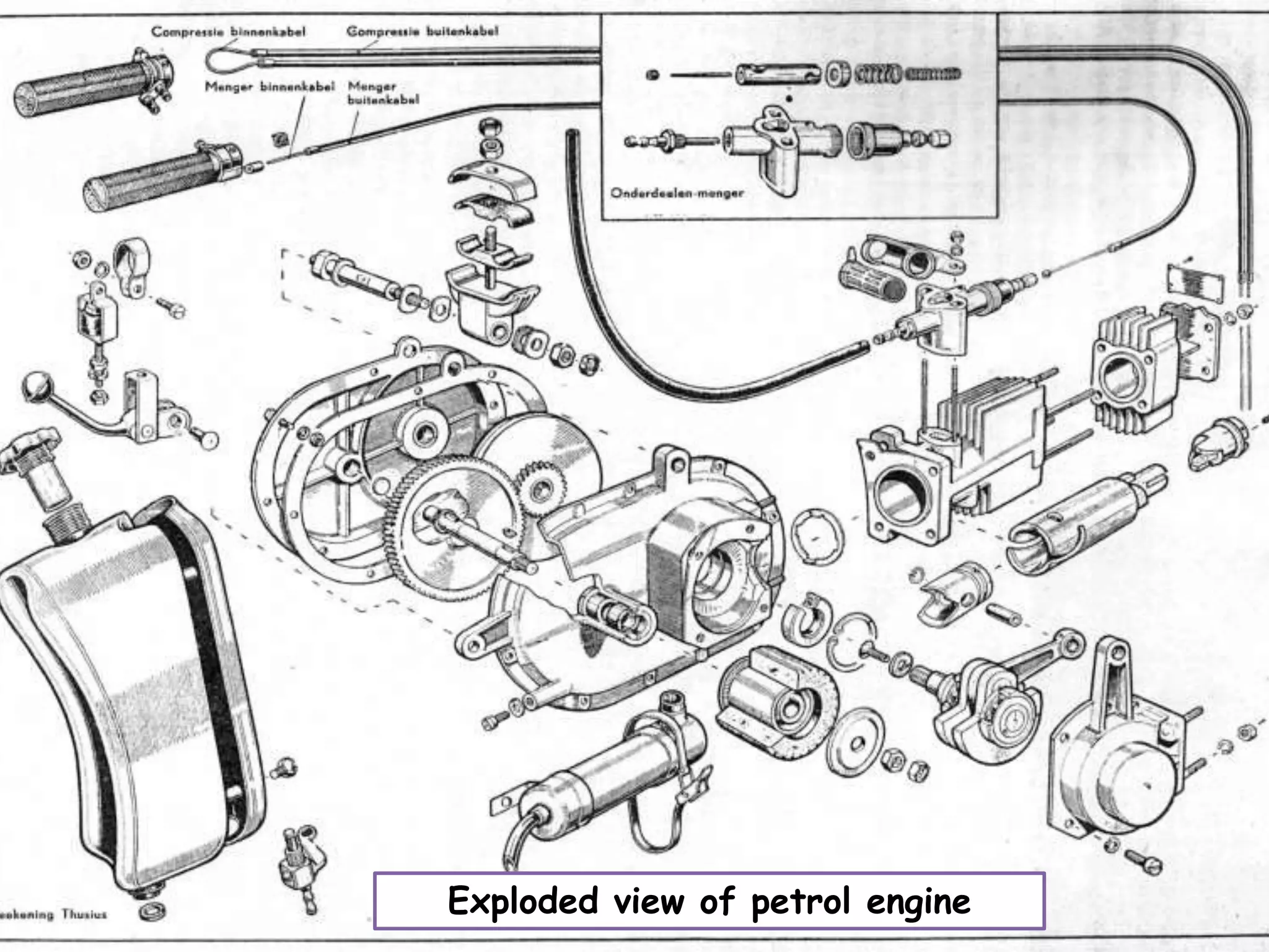 Petrol engine | PPTX