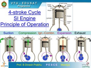 Petrol Engine Presentation USA.ppt