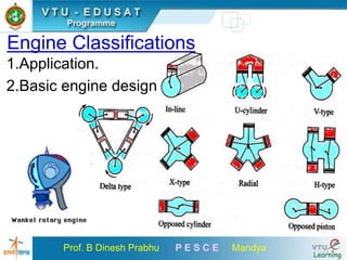 Petrol Engine Presentation USA.ppt
