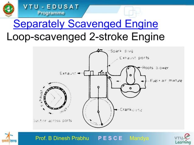 Petrol Engine Presentation USA.ppt