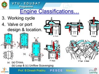 Petrol Engine Presentation USA.ppt
