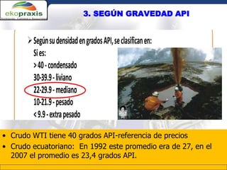 Clasificacion y Propiedades del Petroleo | PDF