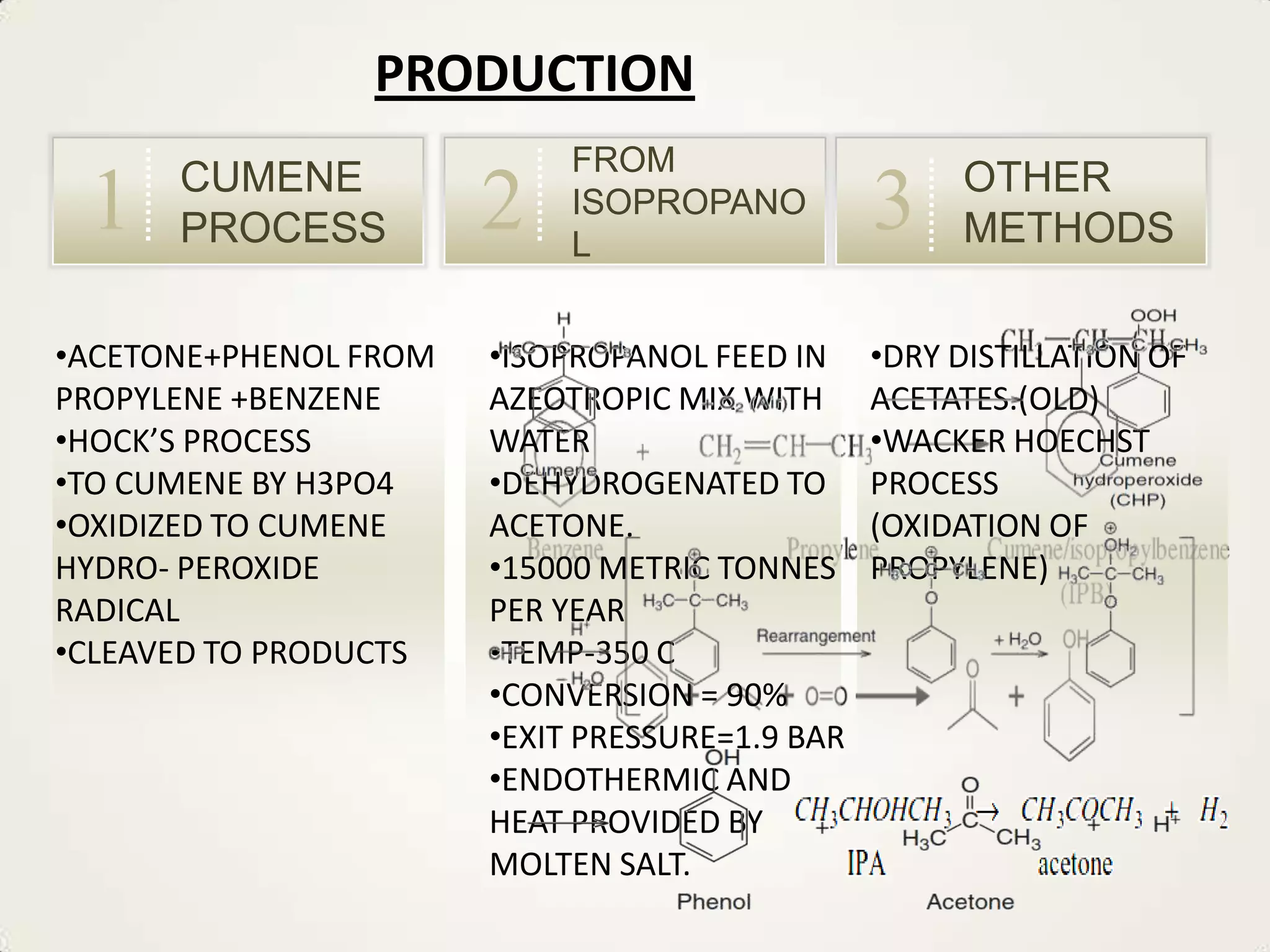 Petro leum - acetone production | PPT