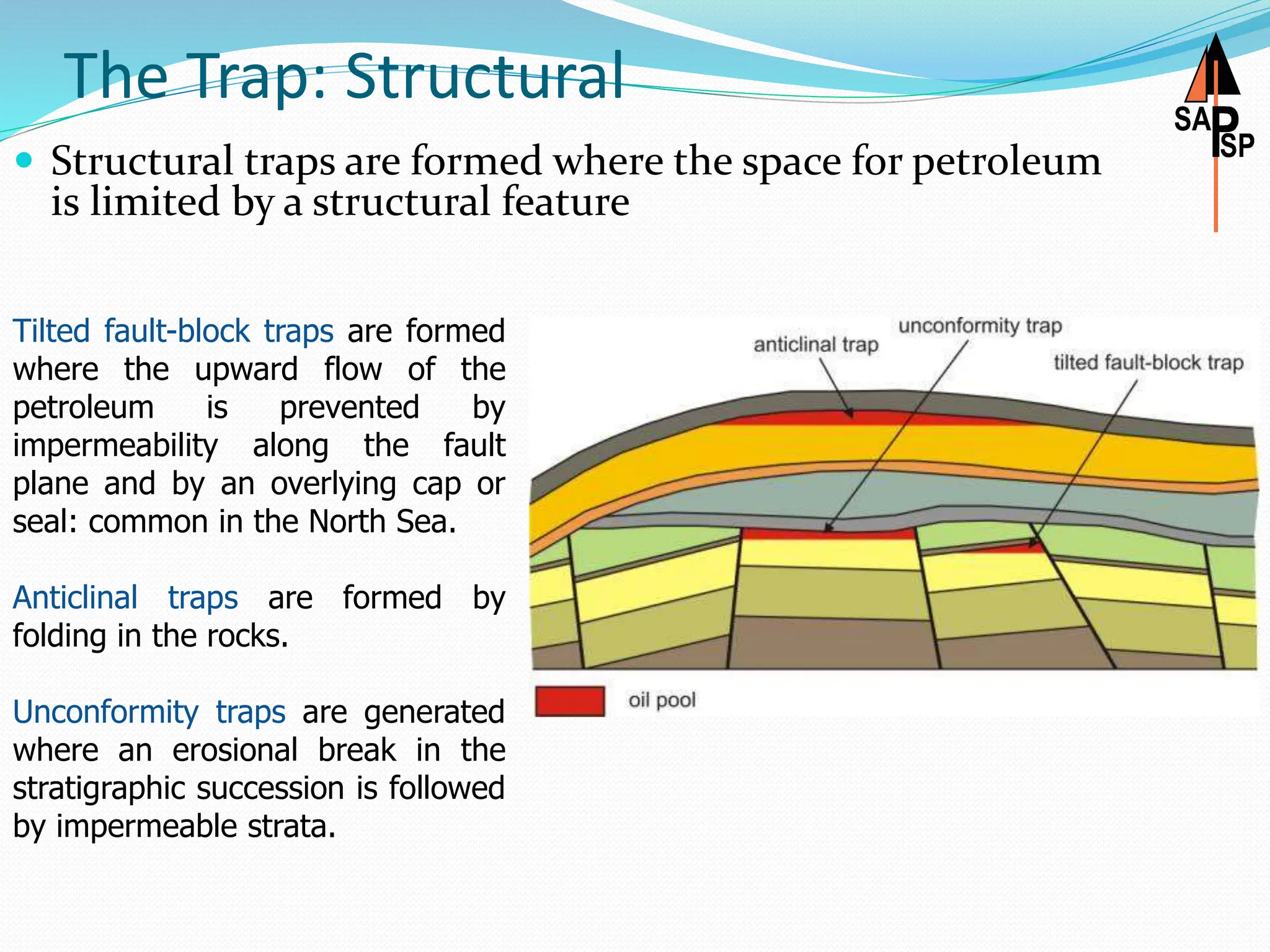 Fundamentals of petroleum Geology_1.pptx