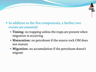 Fundamentals of petroleum Geology_1.pptx