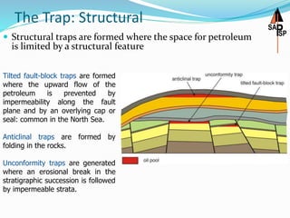 Fundamentals of petroleum Geology_1.pptx
