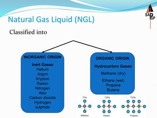 Fundamentals of petroleum Geology_1.pptx