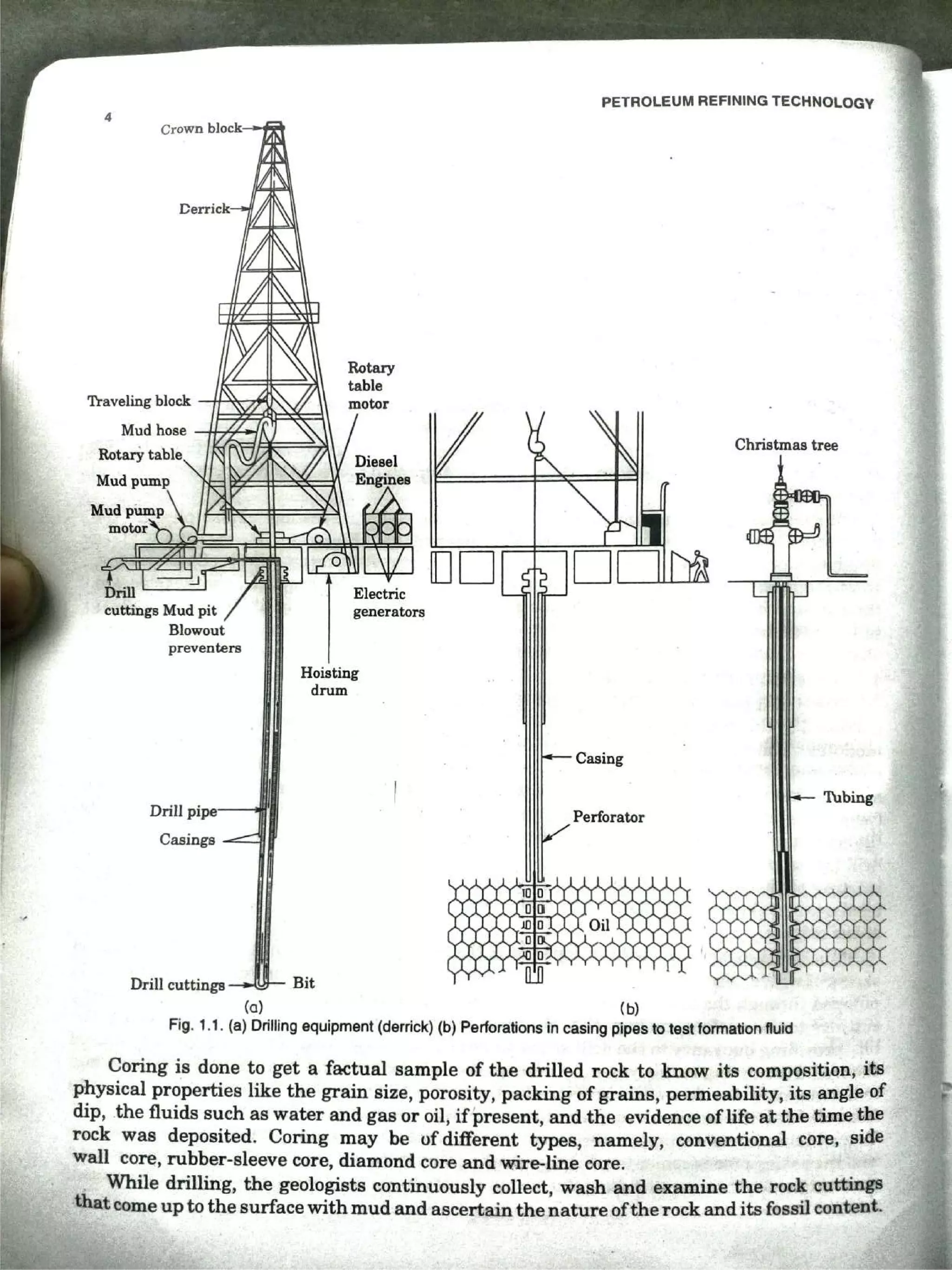 Petroleum refining-technology-dr-ram-prasad-chapter 1 to 5 | PDF