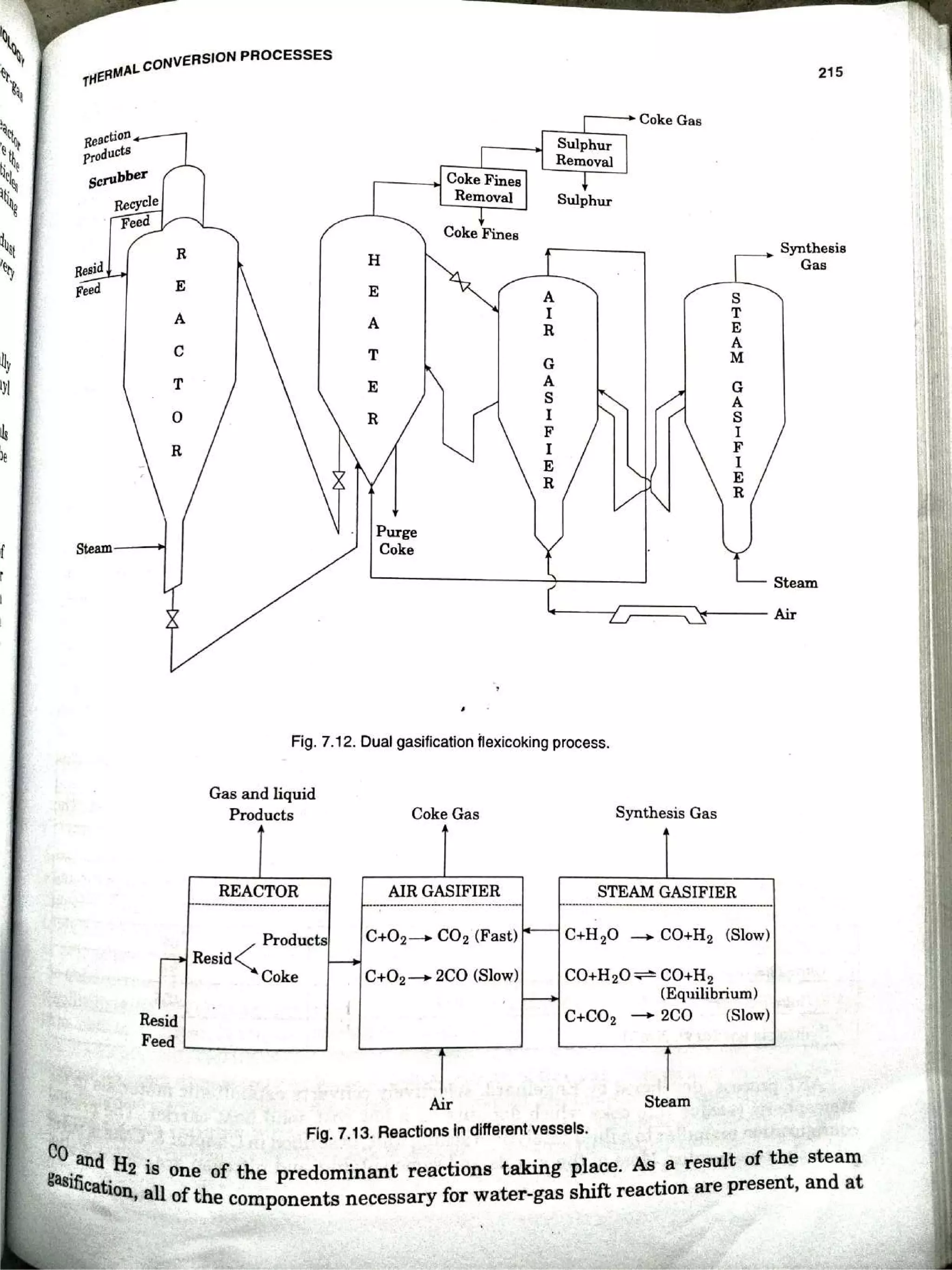 Petroleum refining-technology-dr-ram-prasad-chapter 6 to 8 | PDF