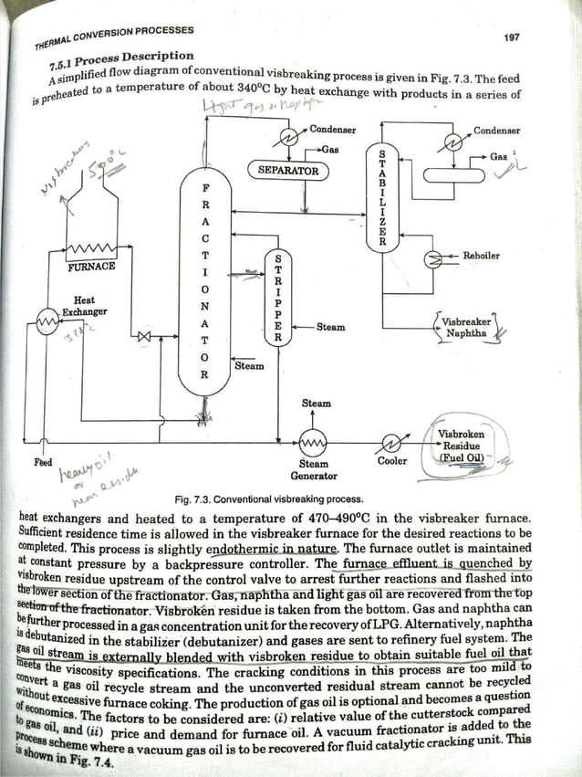 Petroleum refining-technology-dr-ram-prasad-chapter 6 to 8 | PDF | Fitness and Exercise ...
